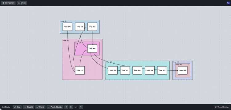 ReactFlow Examples, GoJS & JointJS Templates | VisualFlow | ReactFlow ...
